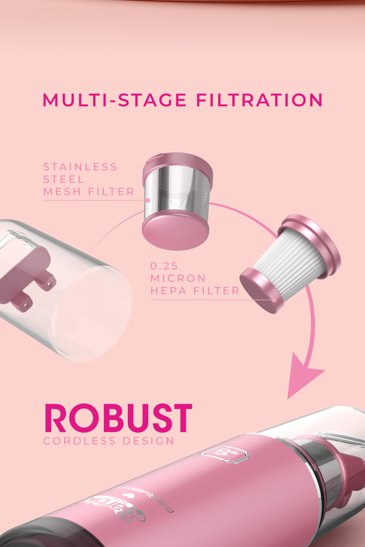 PERYSMITH X BARBIE CORDLESS VACUUM CLEANER G6 - PerySmith Malaysia