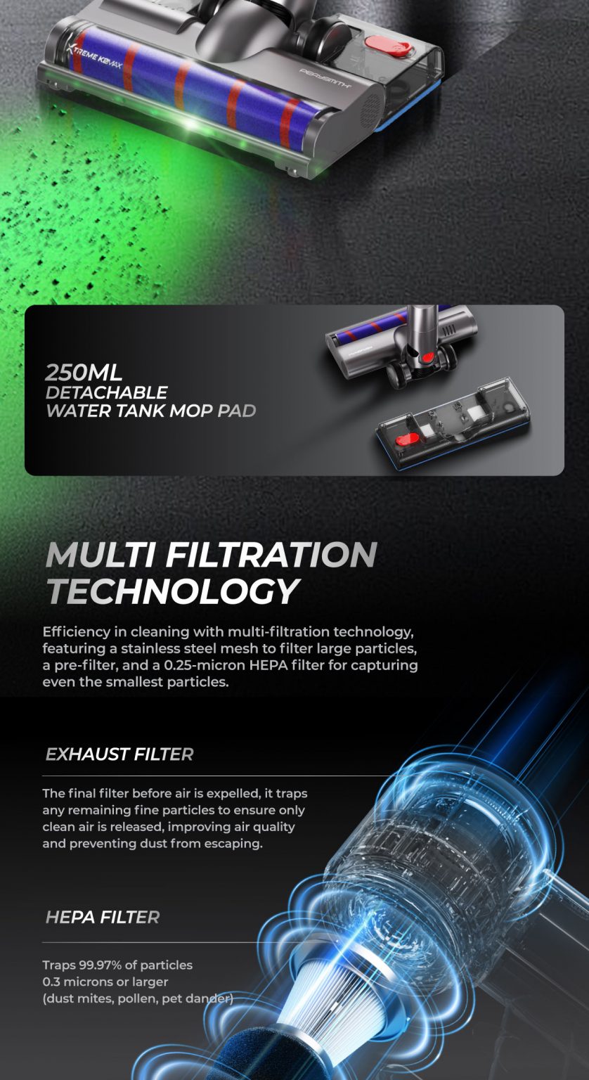 PerySmith Cordless Vacuum Cleaner Kaden Series K2 Max II - PerySmith ...