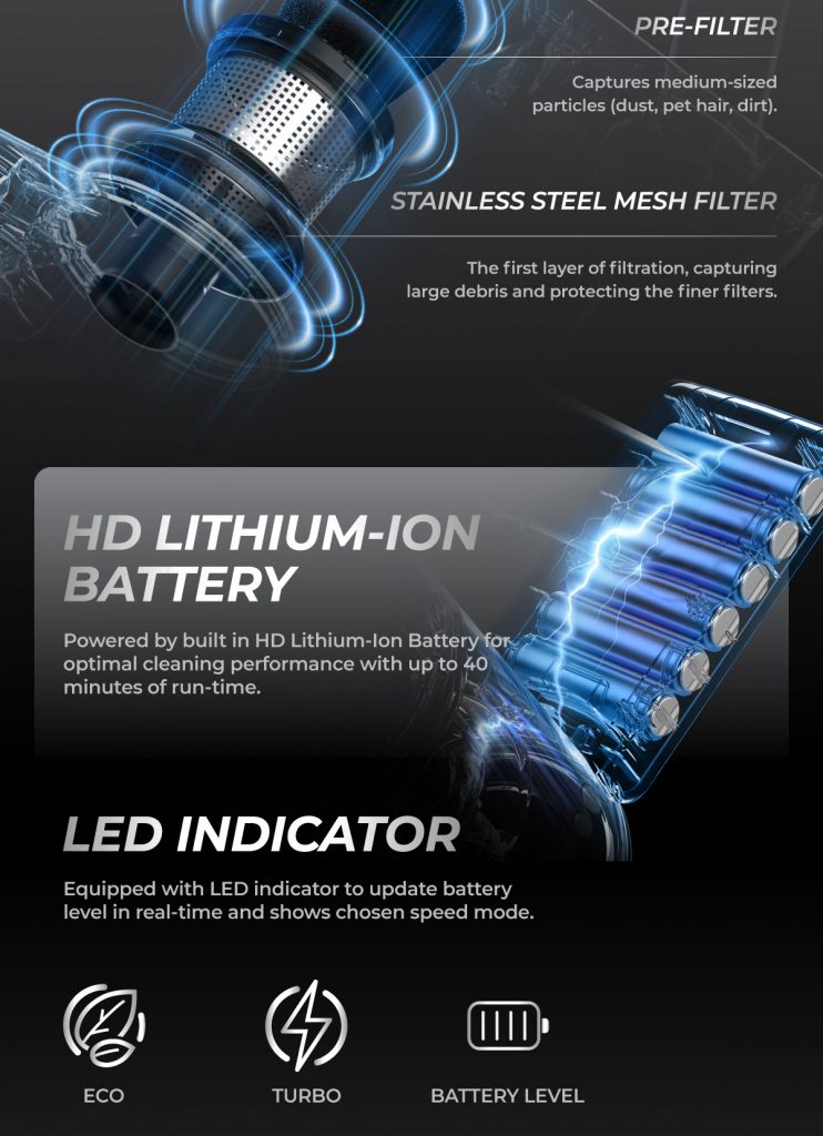 PerySmith Cordless Vacuum Cleaner Kaden Series K2 Max II - PerySmith ...