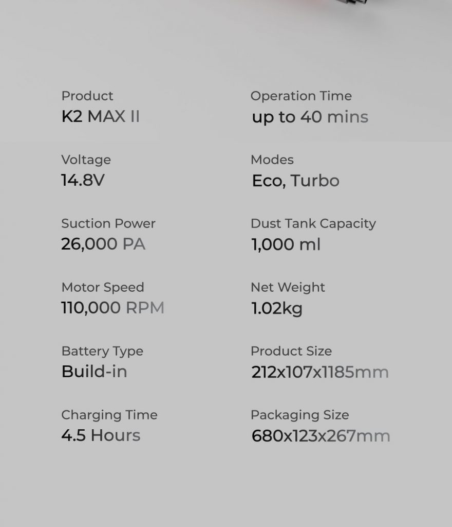 PerySmith Cordless Vacuum Cleaner Kaden Series K2 Max II - PerySmith ...