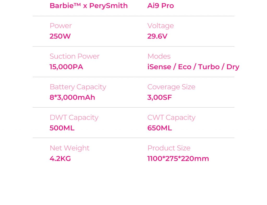 PERYSMITH X BARBIE SMART CORDLESS WET & DRY VACUUM CLEANER Ai9 PRO ...