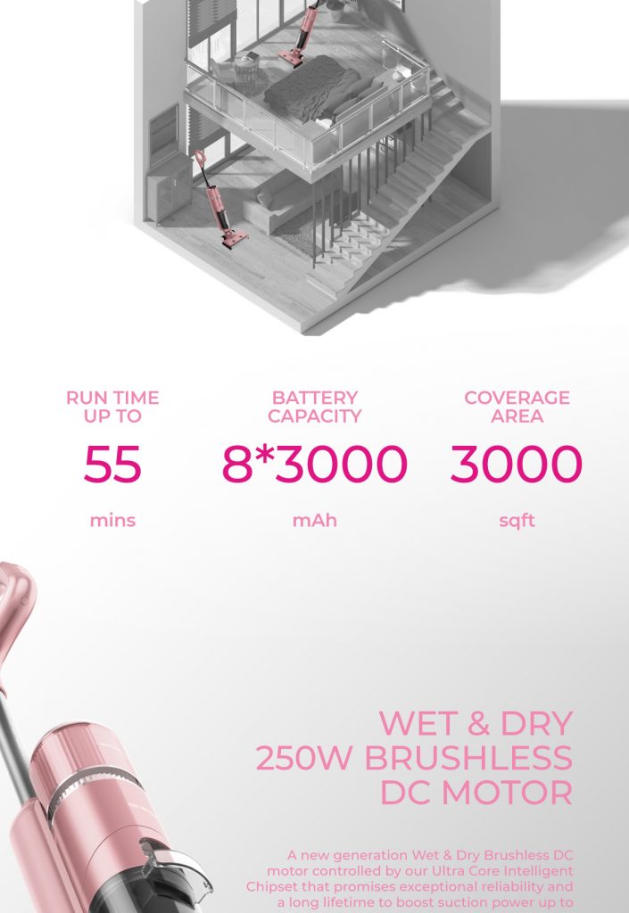 PERYSMITH X BARBIE SMART CORDLESS WET & DRY VACUUM CLEANER Ai9 PRO ...