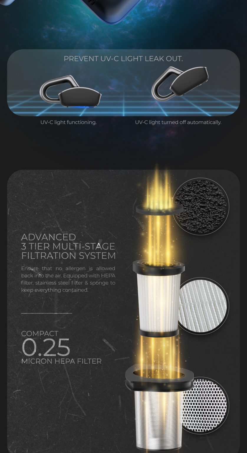 PERYSMITH V20 PRO VACUUM CLEANER - PerySmith Malaysia