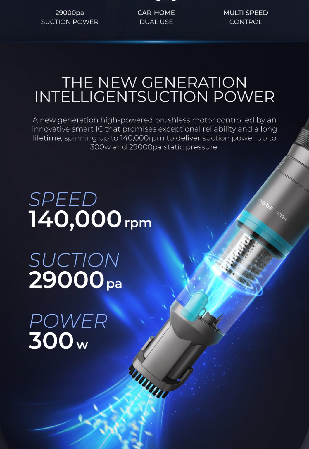 PERYSMITH PRO X1 PRIME VACUUM CLEANER - PerySmith Malaysia