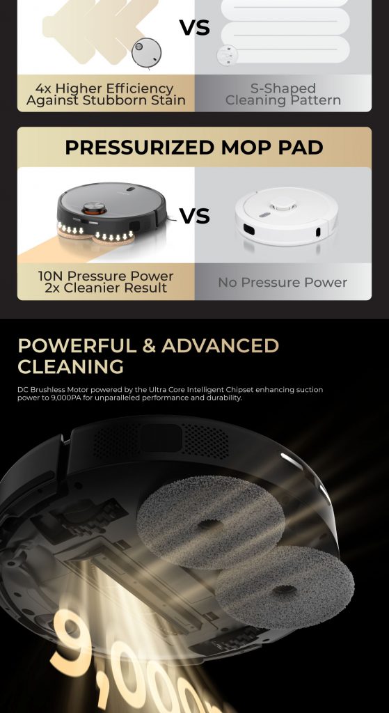 PerySmith Robot Vacuum Cleaner Ai Series Evobot T1 Plus - PerySmith ...