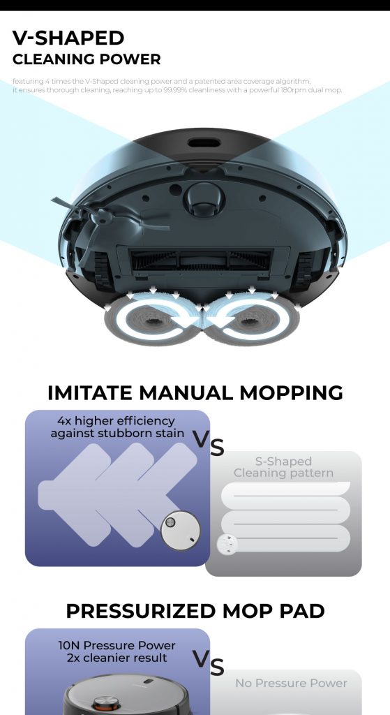 PerySmith Robot Vacuum Cleaner Ai Series Evobot T1 - PerySmith Malaysia