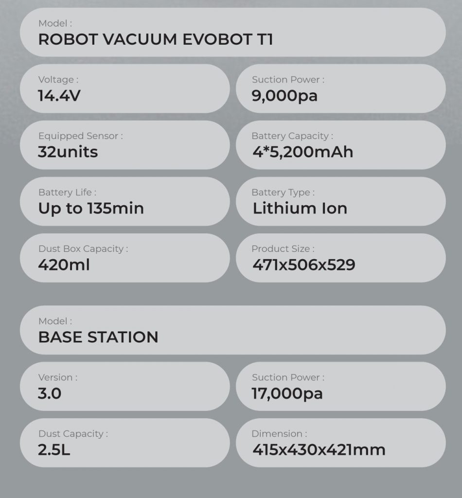 PerySmith Robot Vacuum Cleaner Ai Series Evobot T1 - PerySmith Malaysia