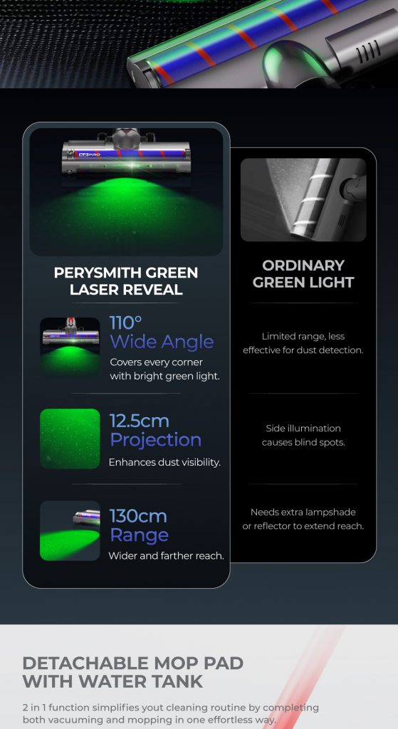 PerySmith Cordless Vacuum Cleaner Xtreme Series K2 Pro - PerySmith Malaysia