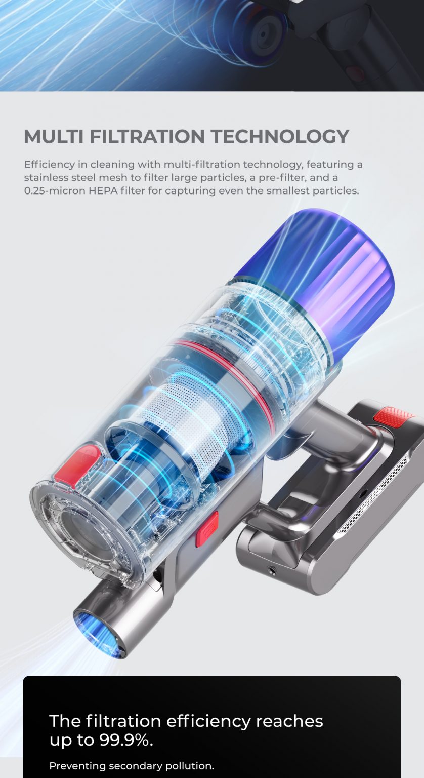 PerySmith Cordless Vacuum Cleaner Xtreme Series K2 Pro - PerySmith Malaysia