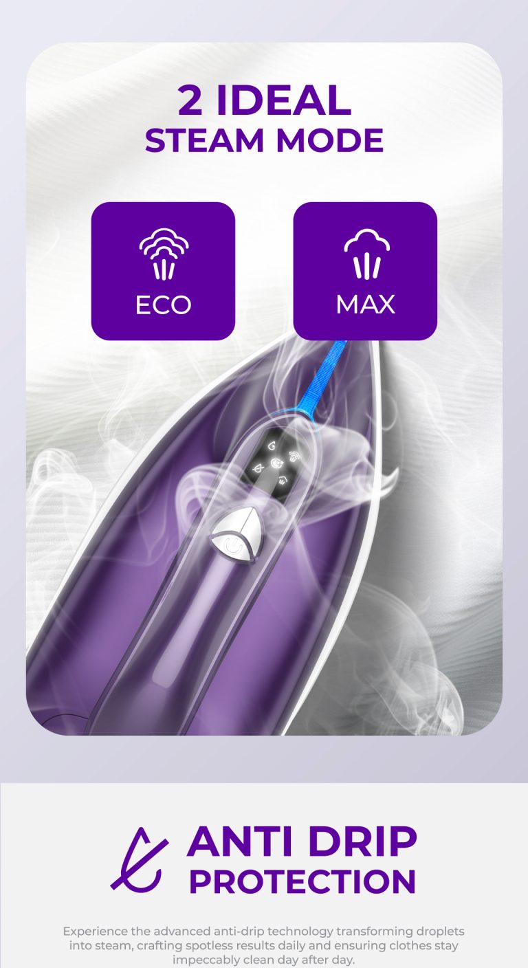 PerySmith Anti-Burn Guaranteed Steam Generator Iron Steampro Seriess V1 ...
