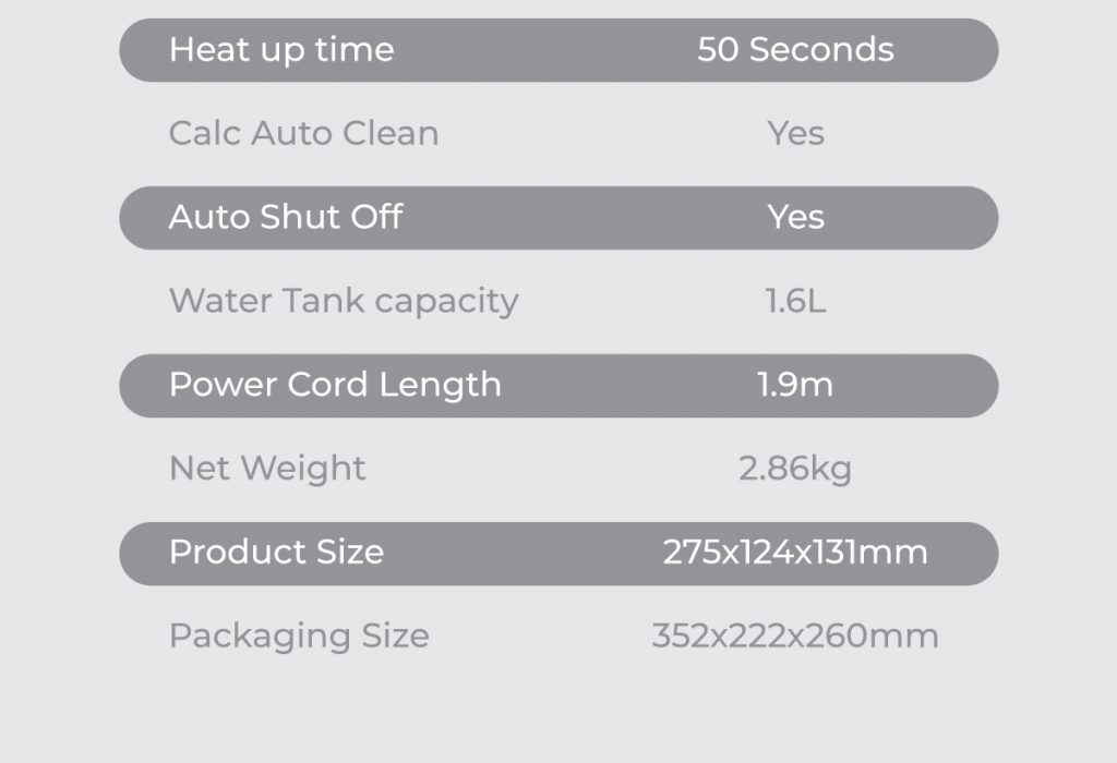 PerySmith Anti-Burn Guaranteed Steam Generator Iron Steampro Seriess V1 ...