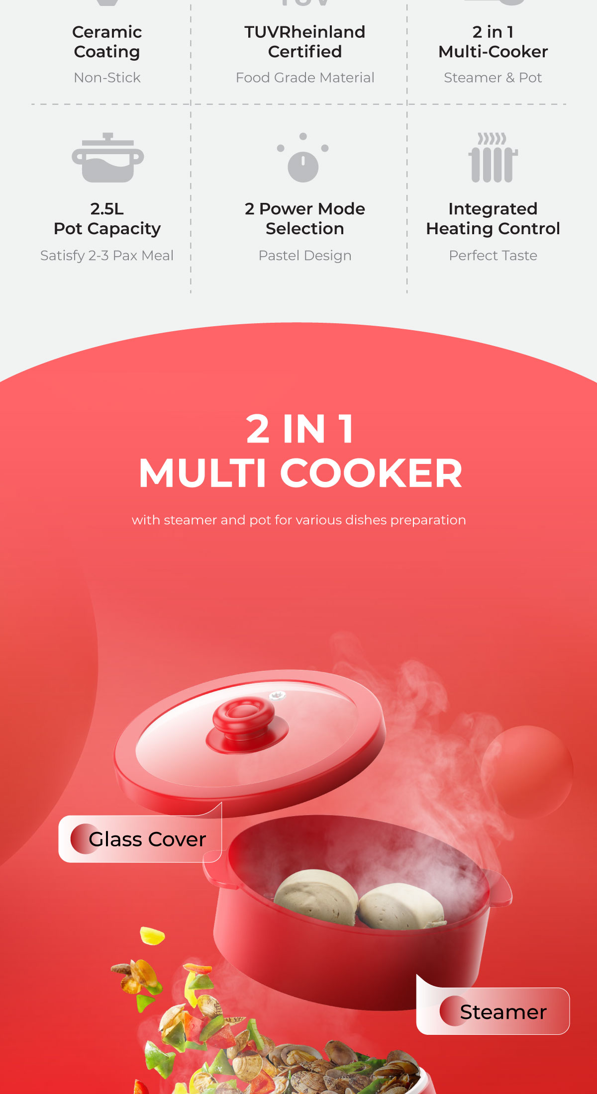 PerySmith 2 In 1 Multi Cooker Signature Series SN250 - PerySmith Malaysia