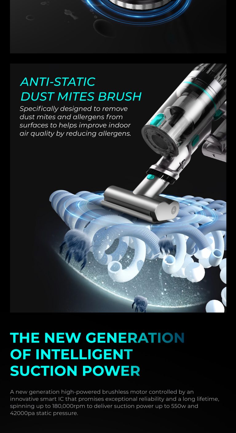 PerySmith Cordless Vacuum Cleaner Sonic Pro Core Series X6 Pro ...