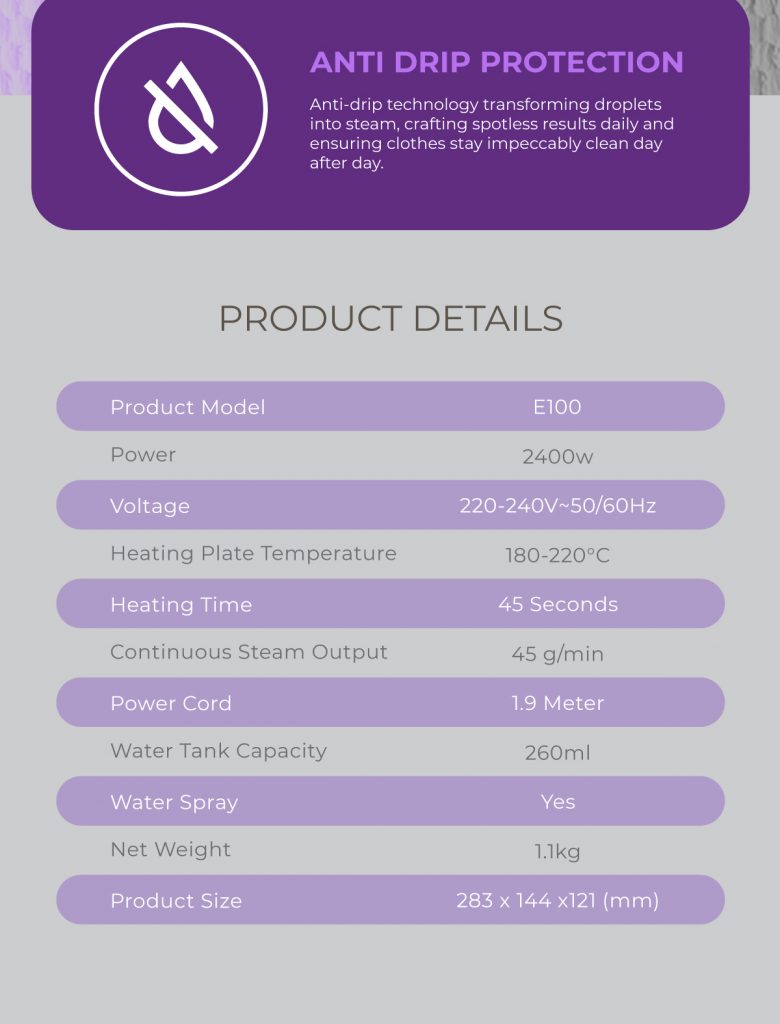 PerySmith Steam Iron Steamcare Series E100 - PerySmith Malaysia